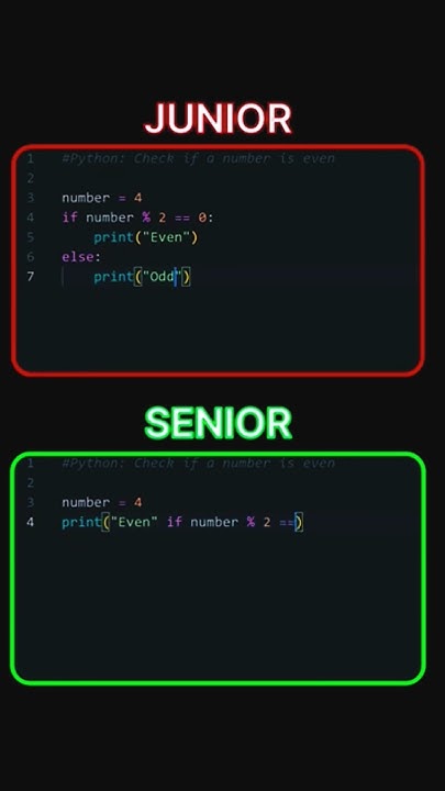 #programming#python#webdesign#coding#coder#java#javascript#coderslife#project#yt#html# ...