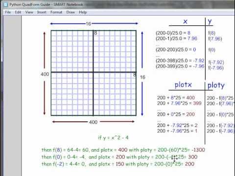 Python-Pygame Lesson Quadratic (part 6) Solver and Grapher - YouTube