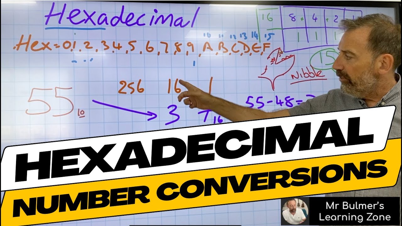HEXADECIMAL Number Conversions - Step-by-Step Lesson from the Classroom ...