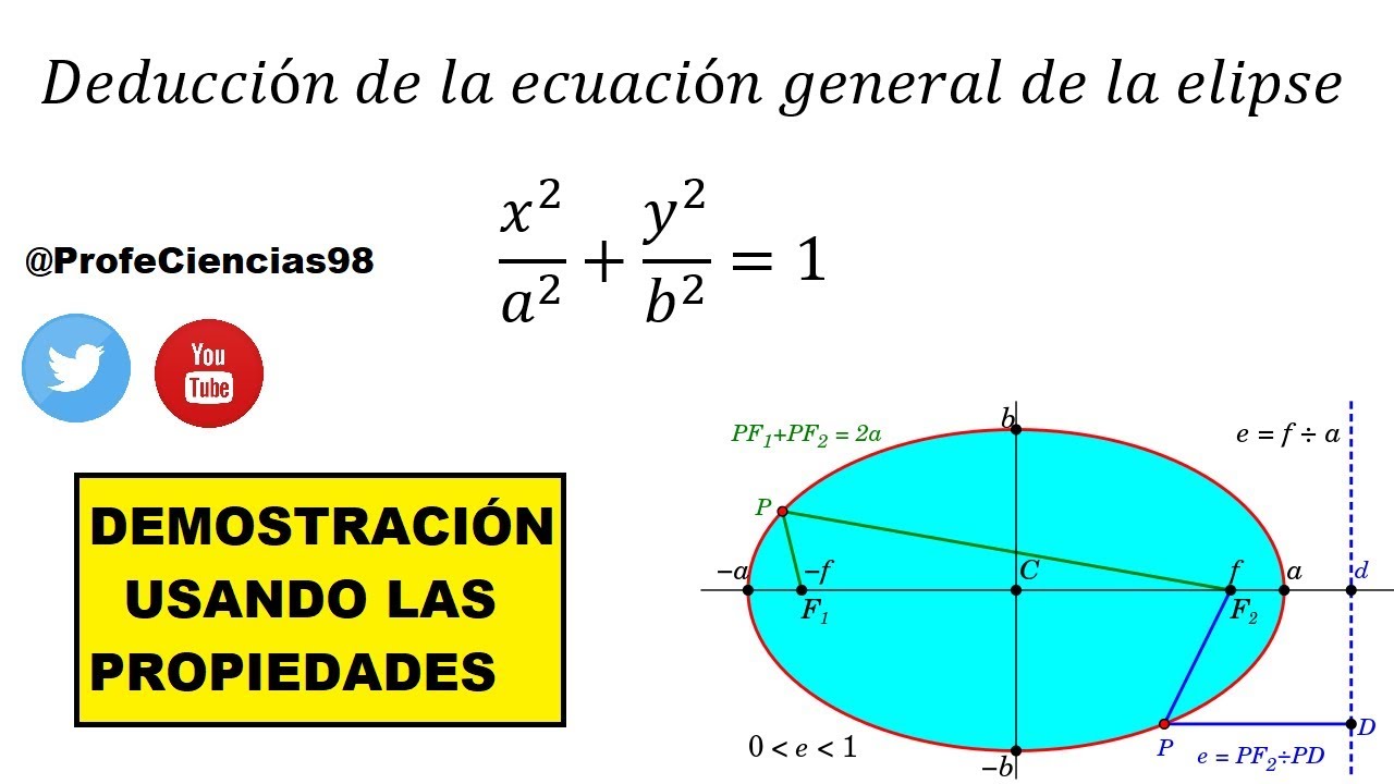 Demostraci n De La Ecuaci n General De La Elipse YouTube demostraci-n-de-la-ecuaci-n-general-de-la-elipse-youtube