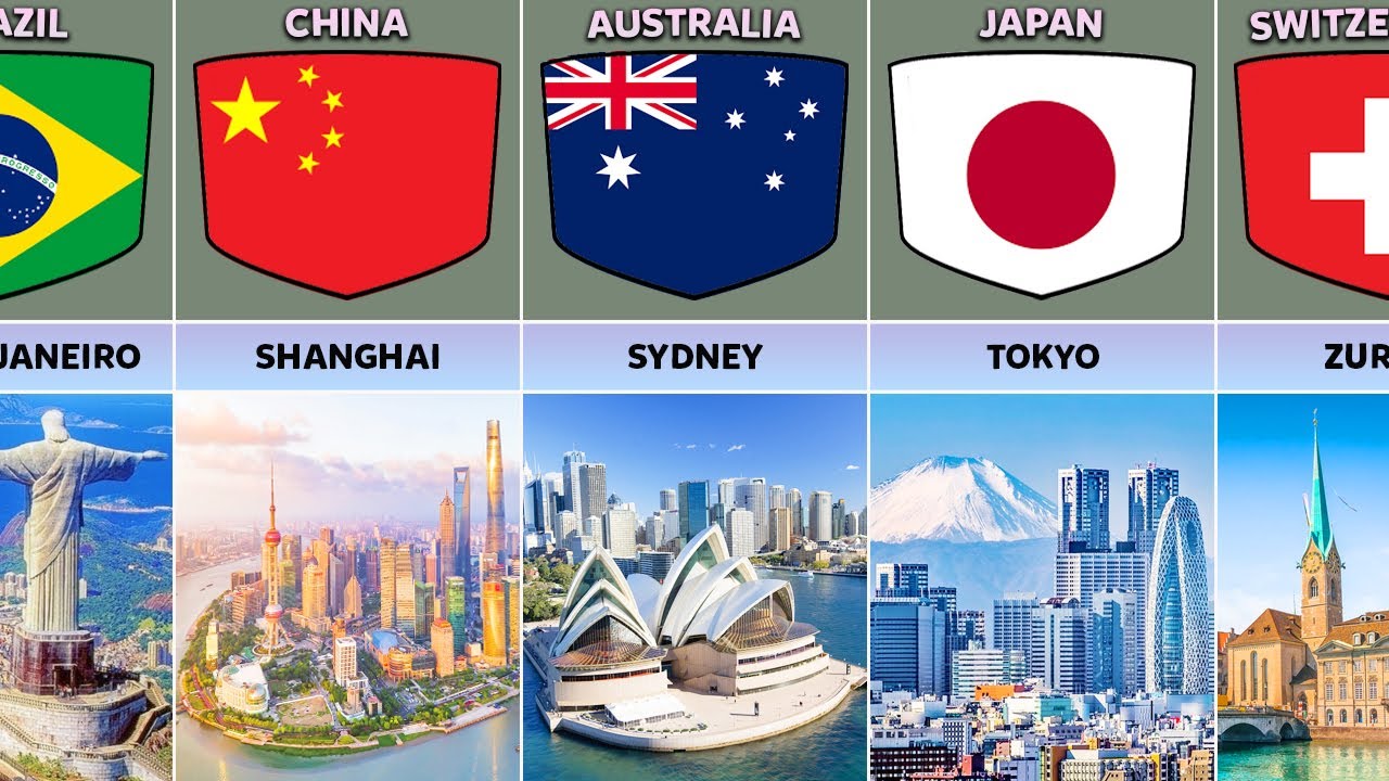 World s Best Cities From Different Countries YouTube world-s-best-cities-from-different-countries-youtube
