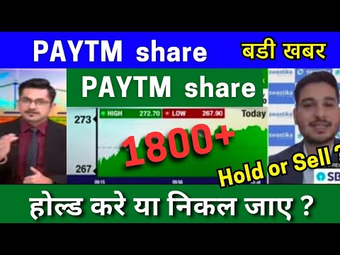 PAYTM share latest news today analysis paytm share latest target ...