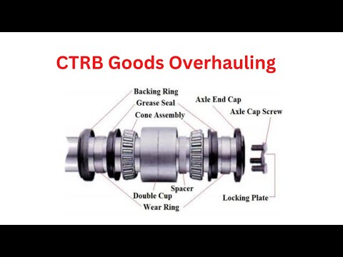 CTRB Goods overhauling in Indian Railway, - YouTube