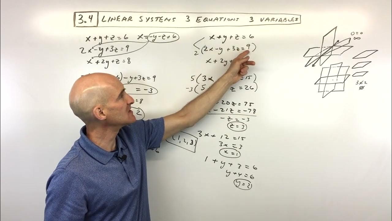 3 4 Linear Systems 3 Equations 3 Variables - YouTube