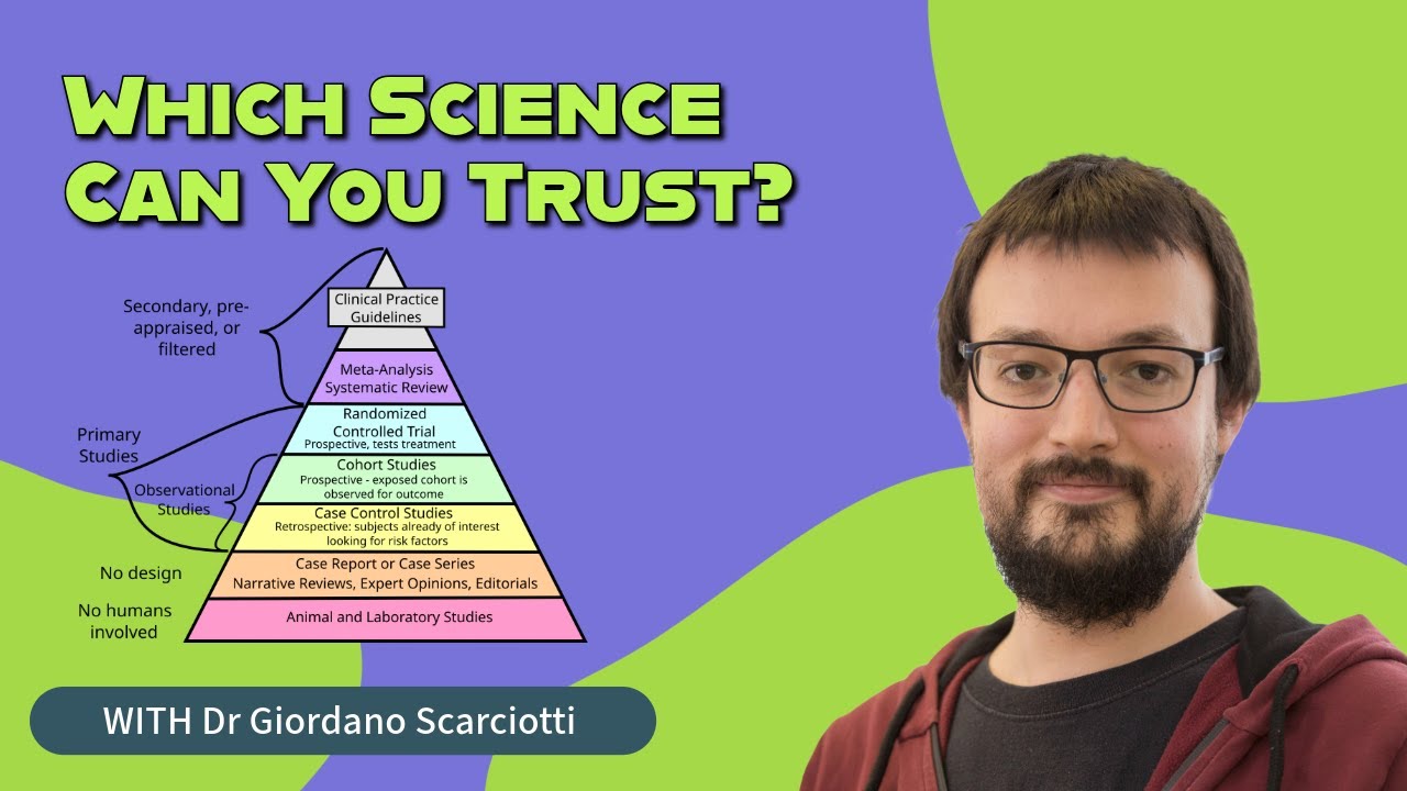 Is Science Unreliable? Not All Research is Created Equal: Understanding the Hierarchy of ...