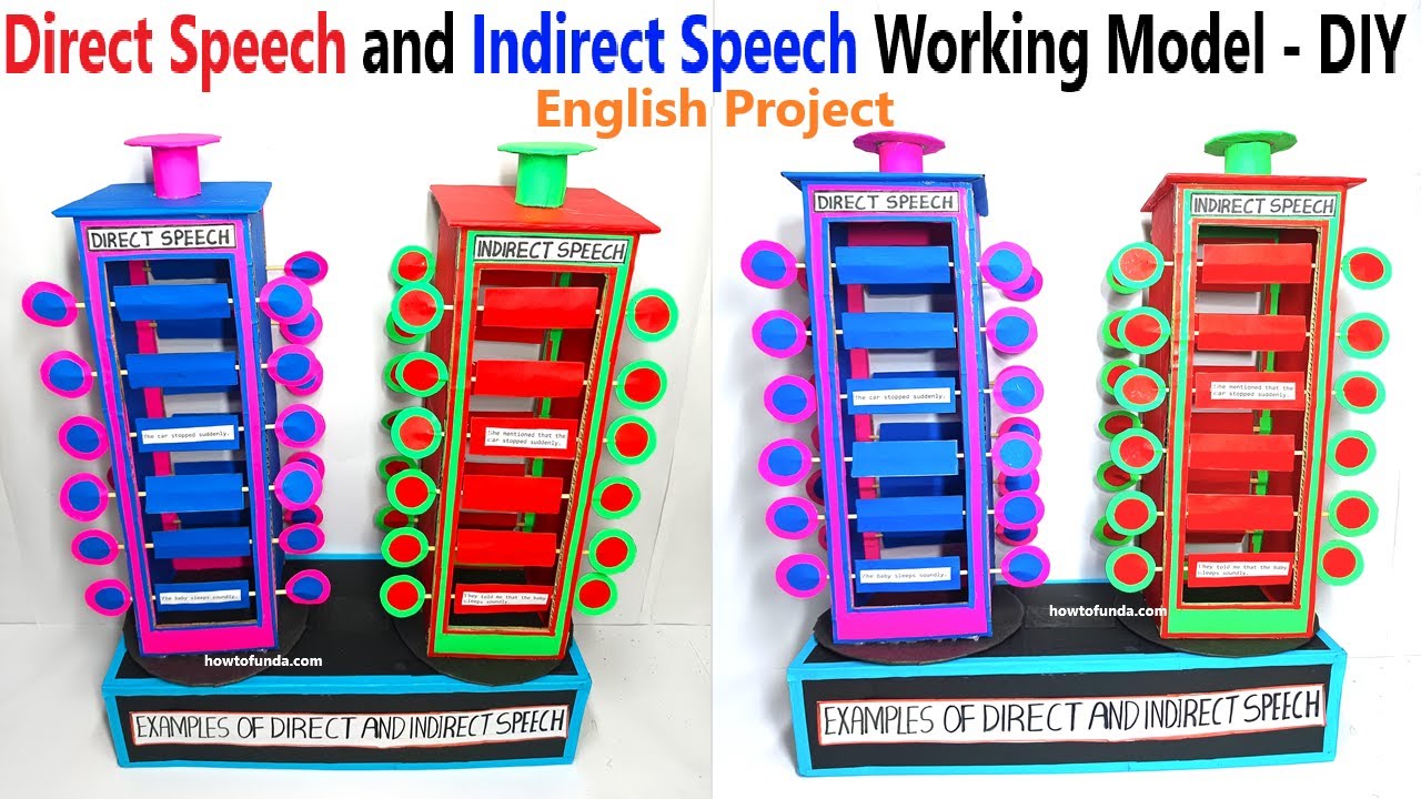 direct speech and indirect speech working model - english grammar ...