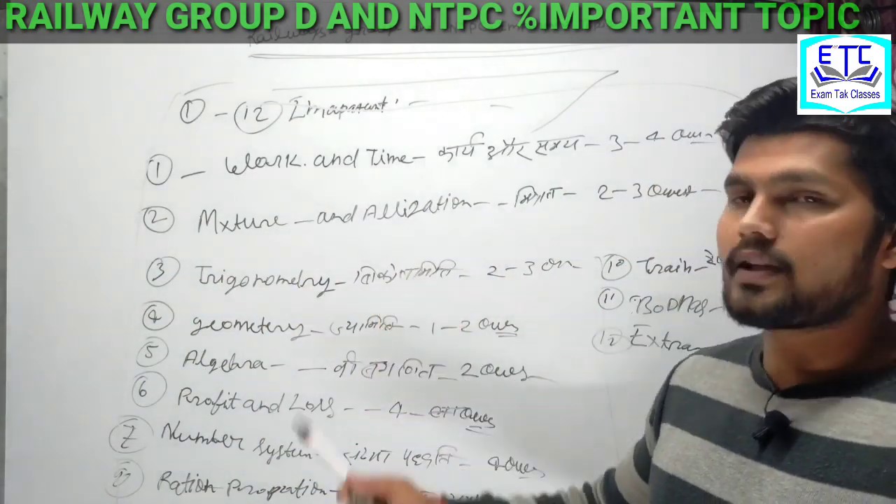 Railway NTPC Syllabus 2019 Station Master, Clerk, Goods Guard | RRB ...