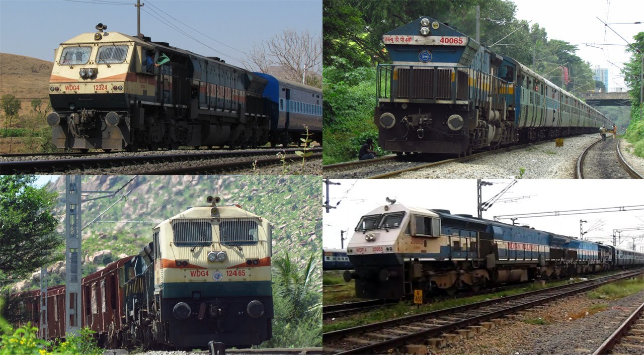 Indian Railways : EMD Locomotives.. - YouTube