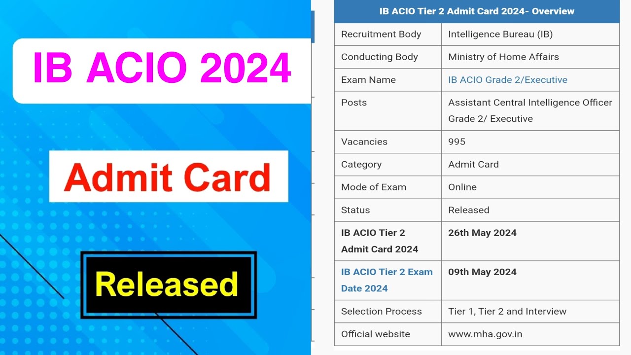 IB ACIO 2024 Admit Card Released | IB ACIO 2024 Admit Card Declared by ...