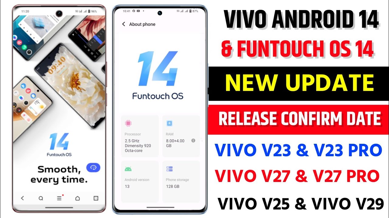 Vivo Android 14 Update Confirm Date 😱 | Vivo Funtouch OS 14 Update ...