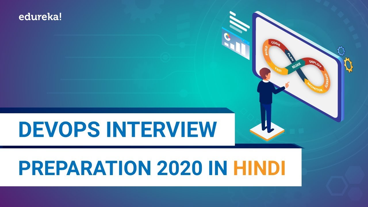 Devops Interview Preparation 2020 In Hindi Devops Interview Questions And Answers Edureka