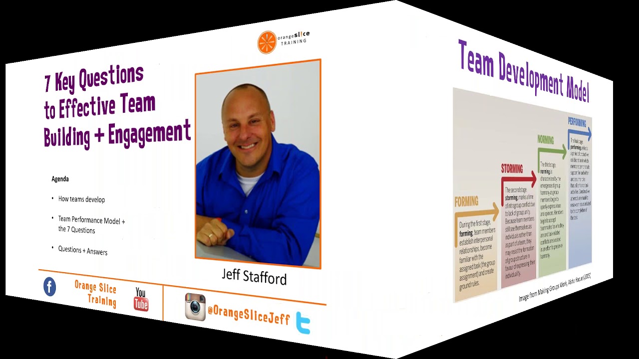 7 Key Questions to Effective Team Building and Engagement - YouTube