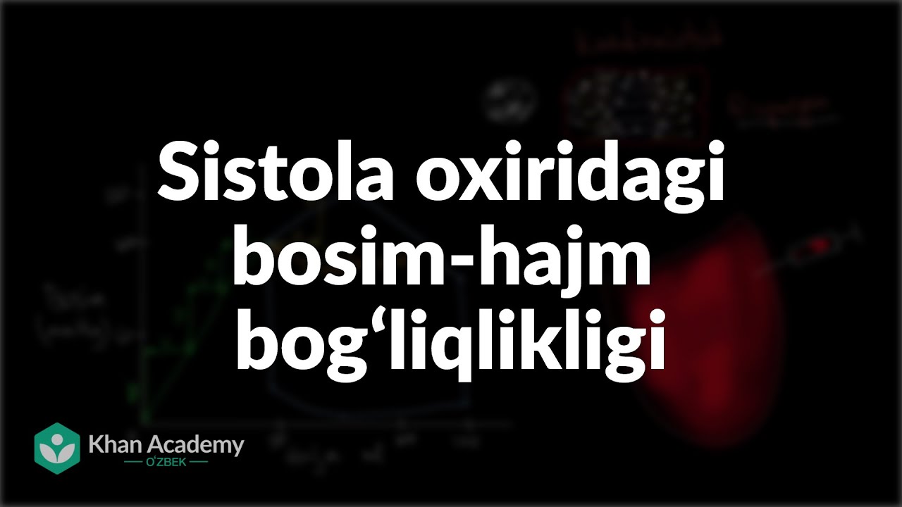 Sistola oxiridagi bosim-hajm bogʻliqlikligi | Bosim-hajm halqalari ...
