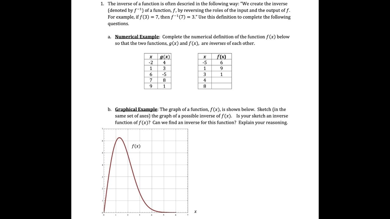 [Math] The inverse of a function is often descried in the following way ...