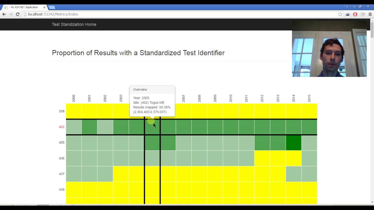 Assignment progress report - YouTube