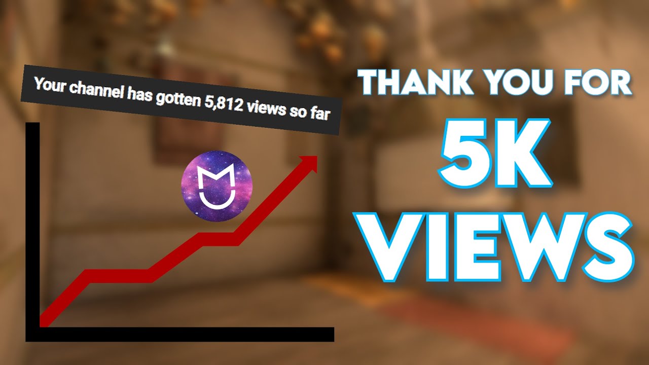 thanks for 5k views! - YouTube