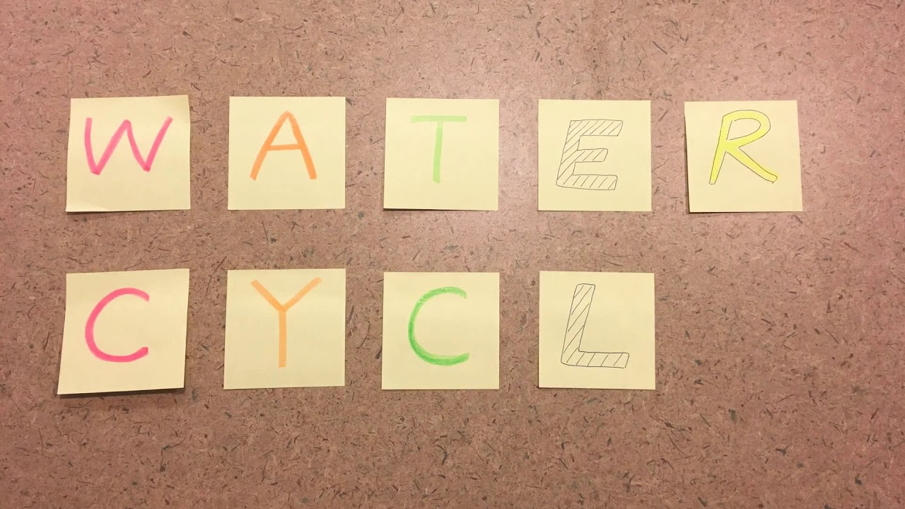 Water Cycle Stop Motion - YouTube