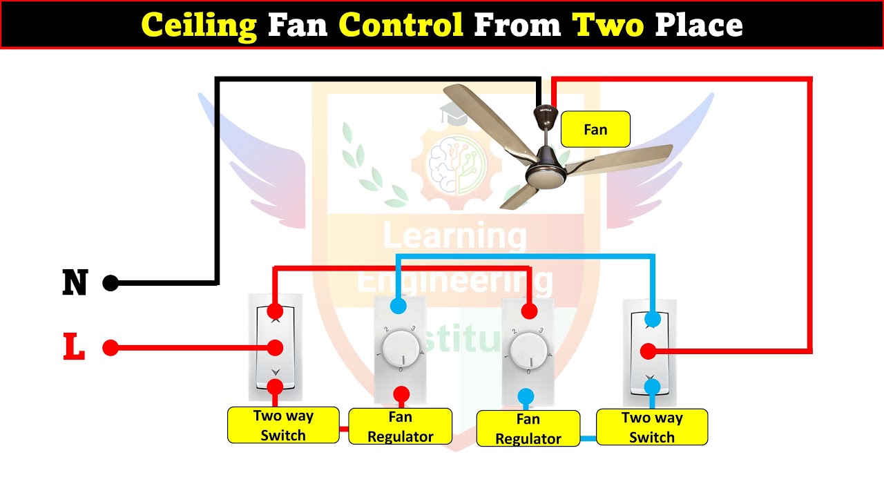 Ceiling Fan Control From Two Place @LearningEngineering - YouTube