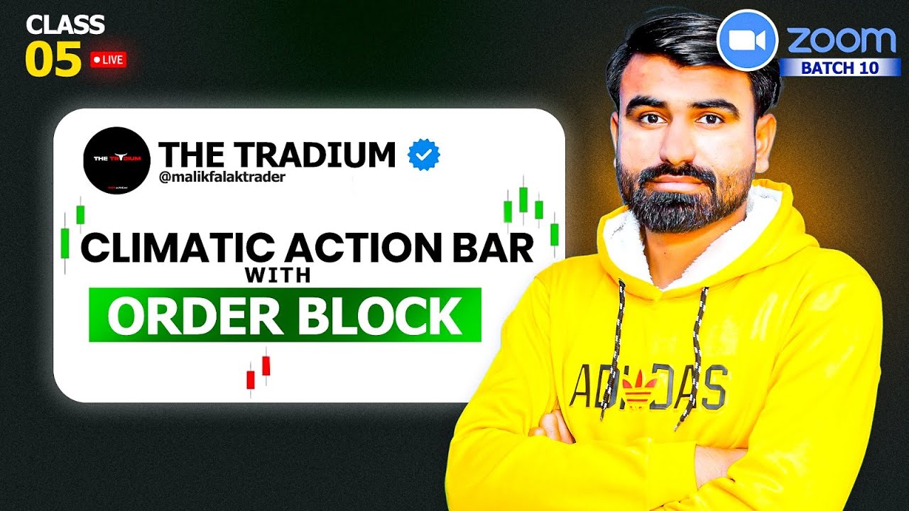 Climatic Action Bar in VSA Part 5 | Sell CAB with Order Block - YouTube