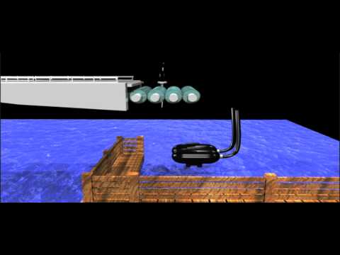 how a drawbridge works - YouTube