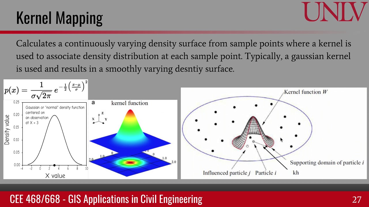 Core area mapping - YouTube