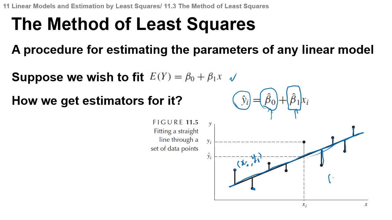 w11 ch 11.1~11.3 Linear Models and Estimation by Least Squares - YouTube