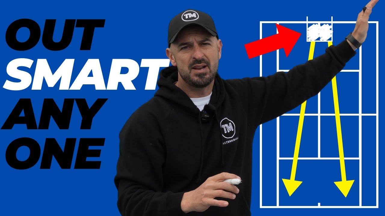 This is the *PERFECT* Game Plan Before Every Match - YouTube