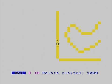 Advent of Code, Day 9 (P1 - Special), 2022 Visualized — ZX Spectrum BASIC, run on Spectrum Next ...