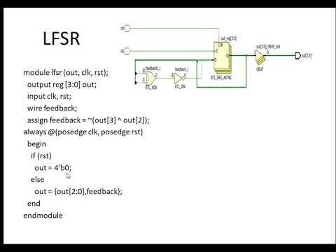 verilog |LFSR linear feedback shift register - YouTube