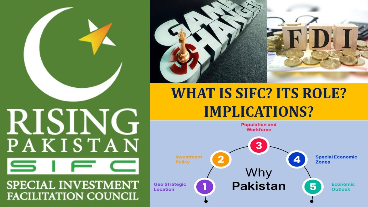 What is Pakistan special investment facilitation council (SIFC ...
