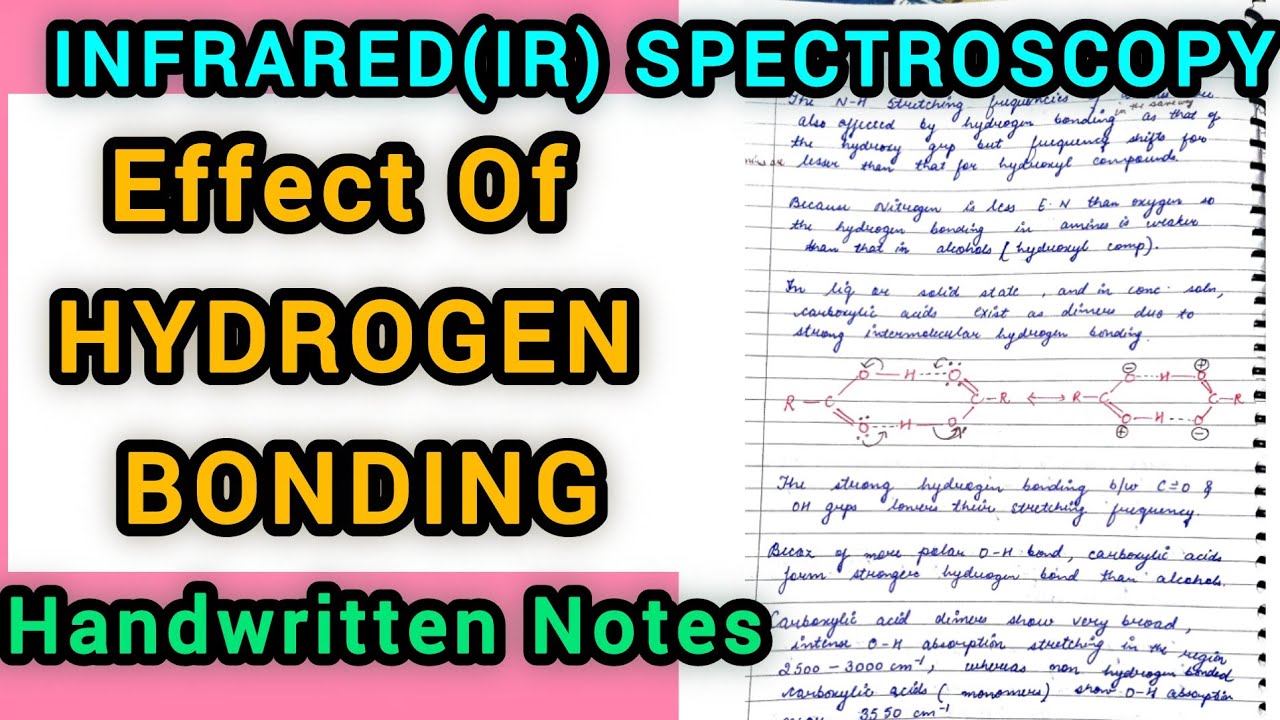 Effect of Hydrogen Bonding on Vibrational Frequency - Infrared ...