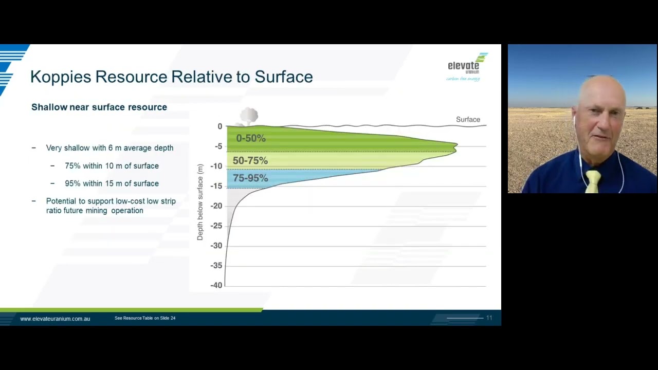 Jane Morgan Management - Investor Relations & Media Communications