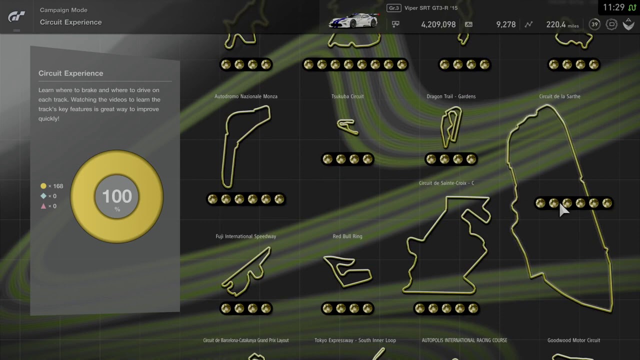 Gran Turismo SPORT Video Game Race Tracks - YouTube