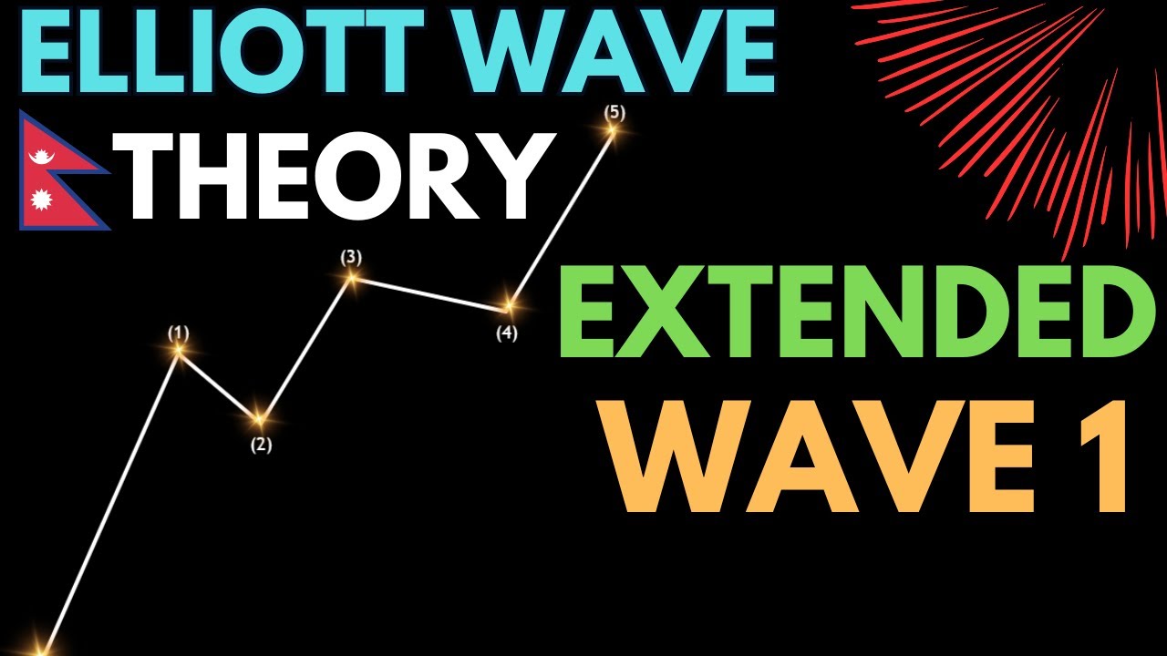 Extended Wave 1 | Elliott Wave Theory Full Course | From Beginner to ...