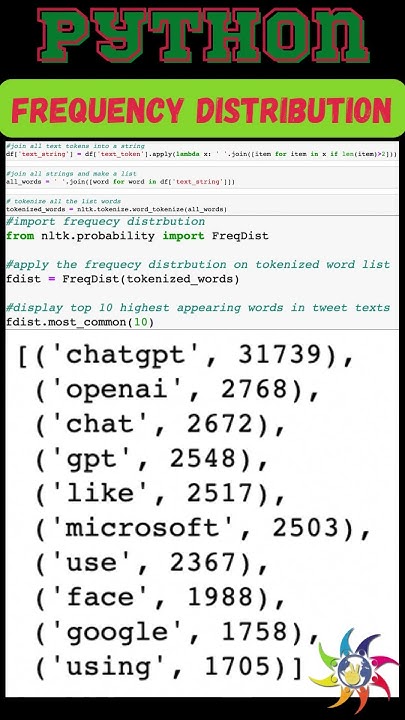 #knowledge #economics #datascience #ai #python #sql #R #shorts #statistics #nlp #ml #nlp # ...