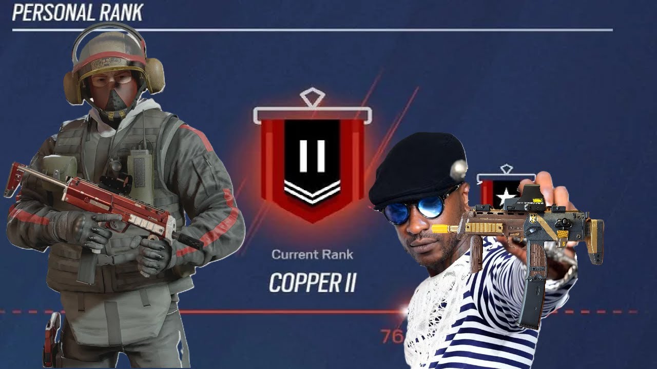 (R6) Copper Production - YouTube