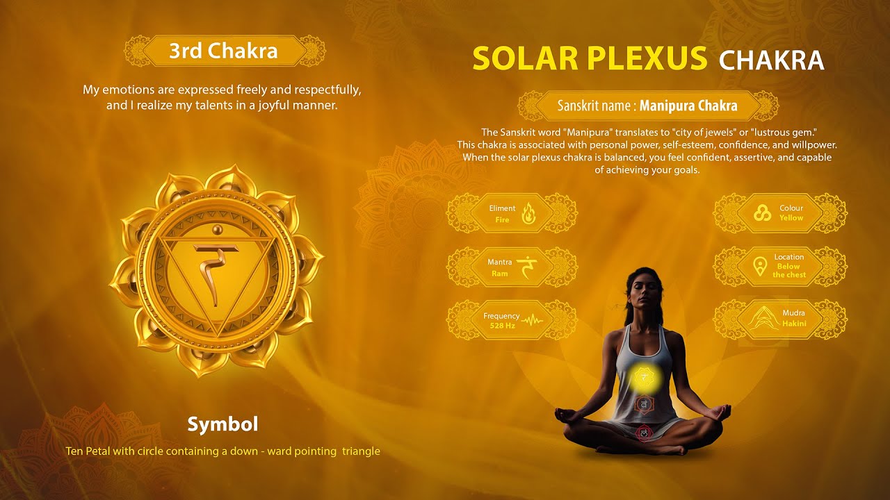 SOLAR PLEXUS CHAKRA AWAKENING: Meditation Music | 528 Hz | Manipura ...