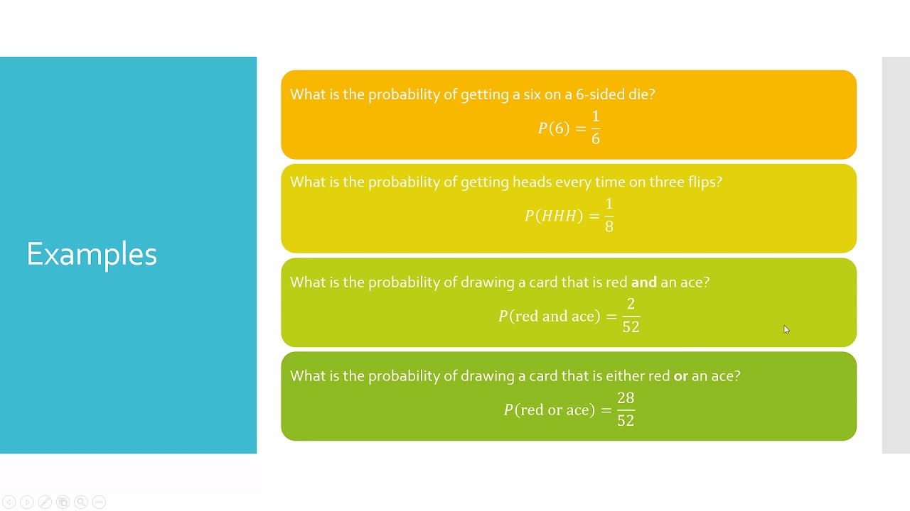 13.1C - Examples - YouTube