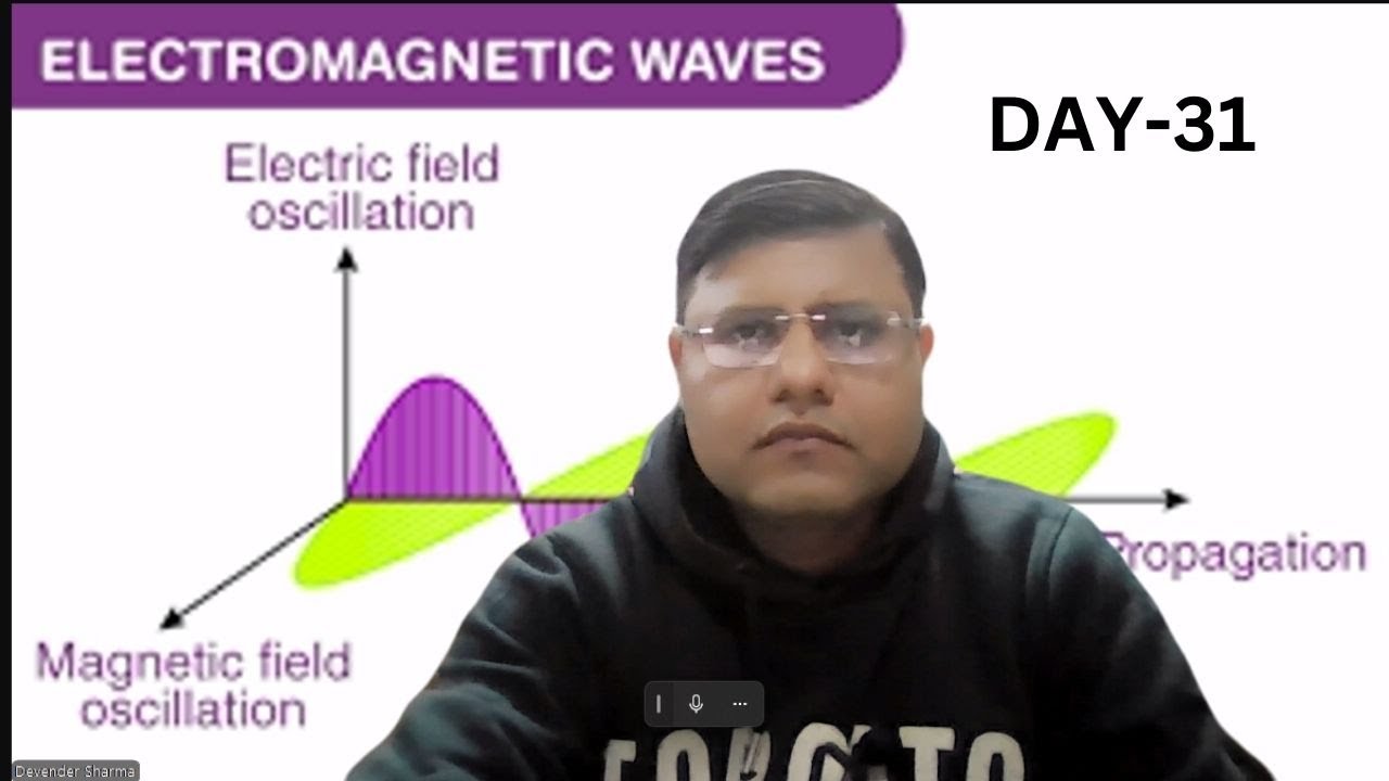 DAY 32 OF 50DAYS PHYSICS CHALLENGE - EM WAVE SPECTRUM-GXUOIMR - YouTube