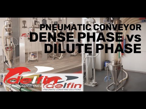 Dense phase pneumatic conveying vs Dilute phase pneumatic conveying ...