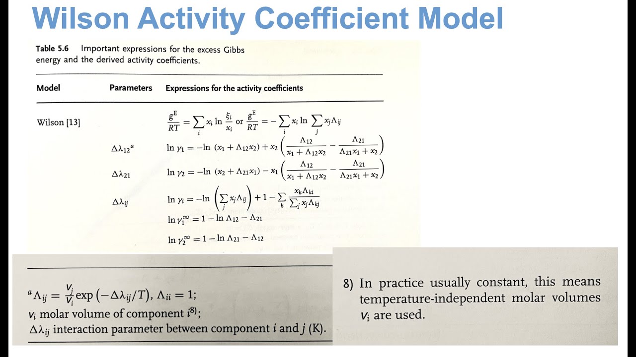 How to Create a New Property Package Model (Visual Basic Language ...
