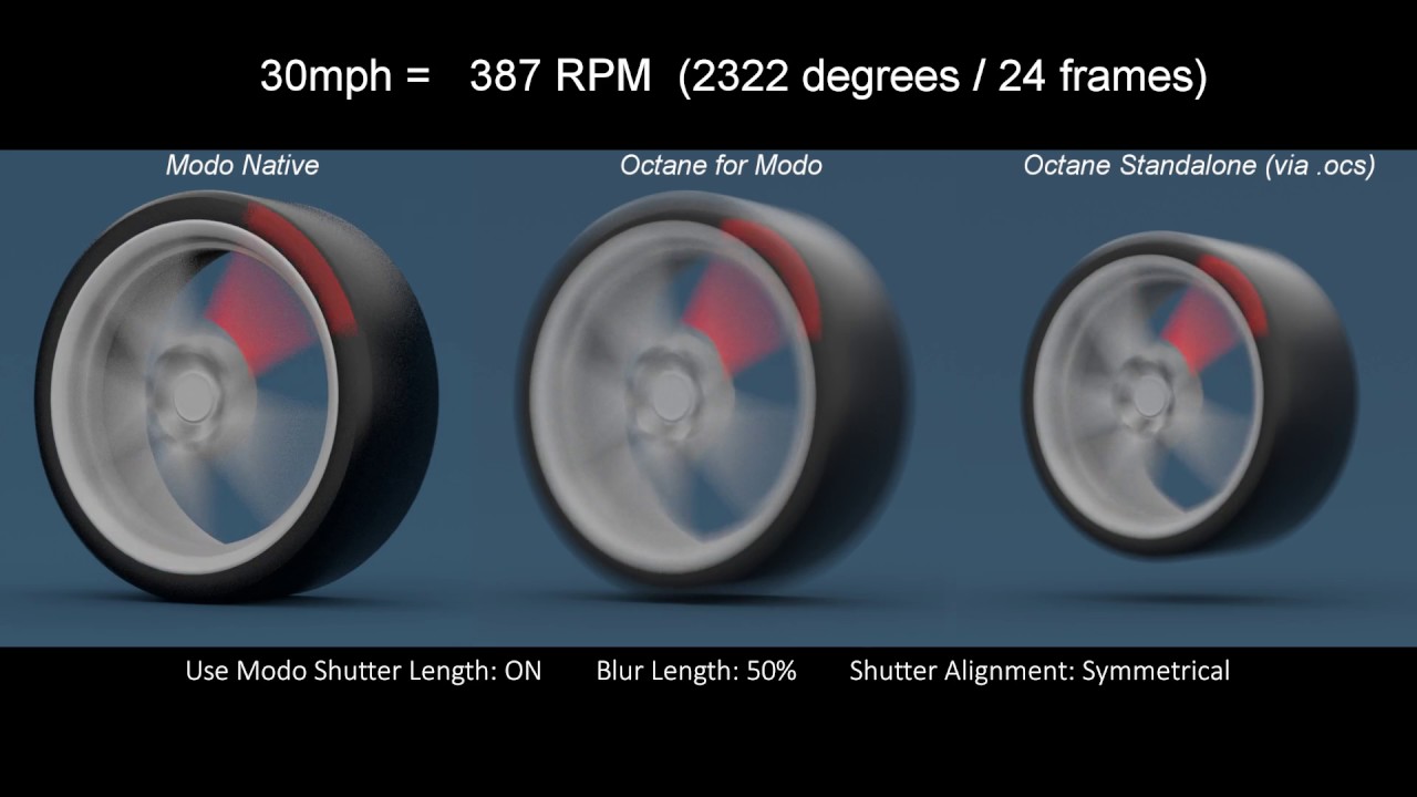 Octane Motion Blur Issue With Fast Spinning Objects (with scene file ...