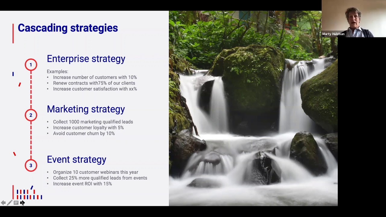 Build an Event Tech stack to get more out of your (virtual) events by ...