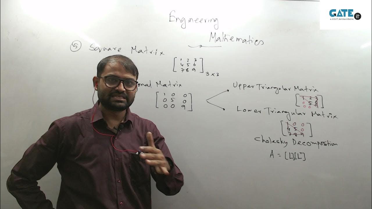 GATE | Linear Algebra | Introduction to Matrices - YouTube