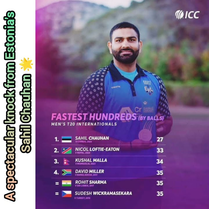 A spectacular knock from Estonia's Sahil Chauhan 🌟#youtube #cricket # ...