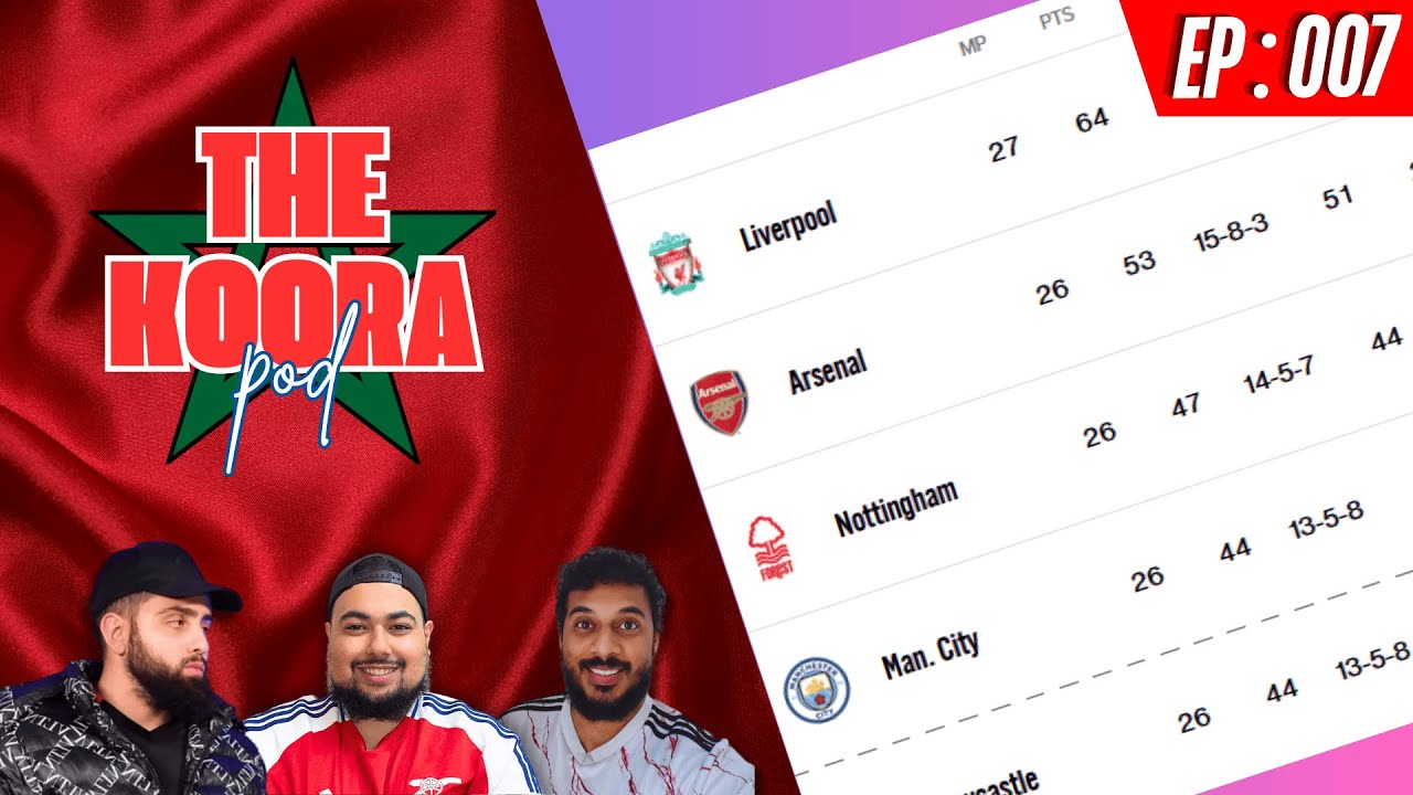 LIVERPOOL GO 11 POINTS CLEAR!!! CHELSEA AND ARSENAL LOSE!! SPURS WIN ...