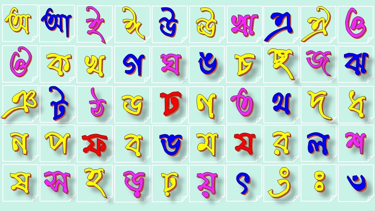 অ আ ই ঈ উ ঊ ঋ এ ঐ ও ঔ স্বরবর্ণ ক খ গ ঘ ঙ চ ছ জ ঝ ঞ ট ঠ ড ঢ ...