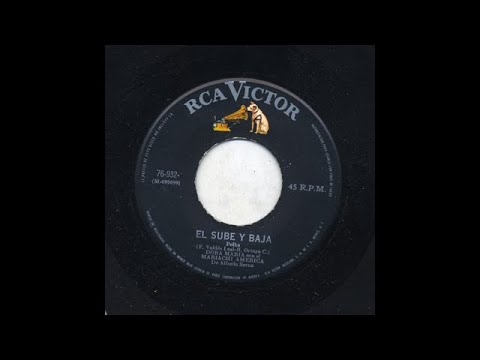 Dora Maria - El Sube Y Baja - Victor 76-932-a