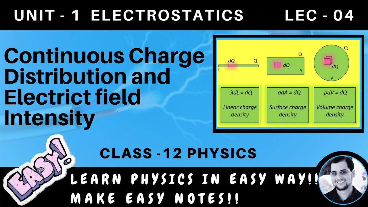 Lec04 Continuous charge distribution | Volume Charge Density | Class 12 ...