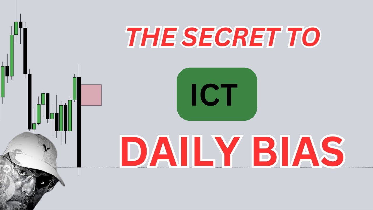 A+ ICT higher timeframe bias CHECKLIST - ICT concepts - YouTube